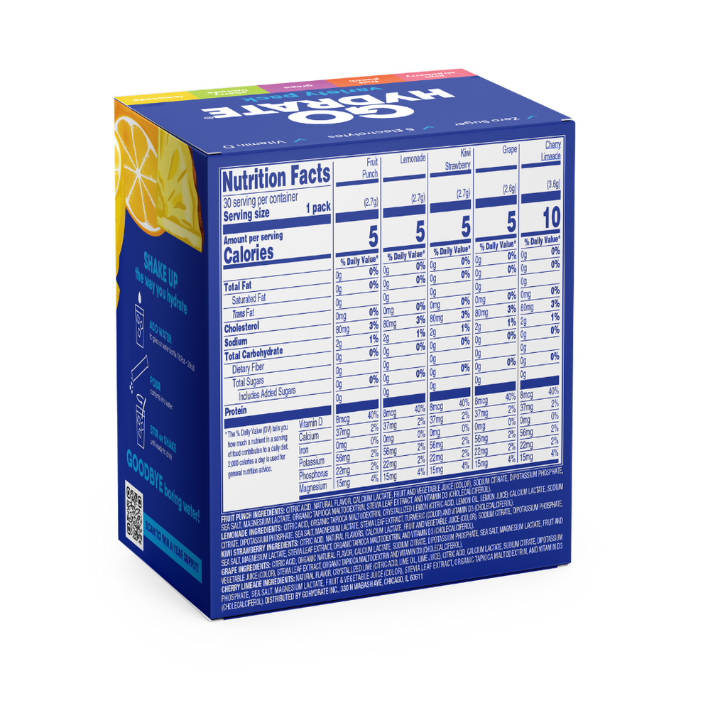 Electrolyte Variety Pack - 5 Flavors to Discover (30ct) – GoHydrate